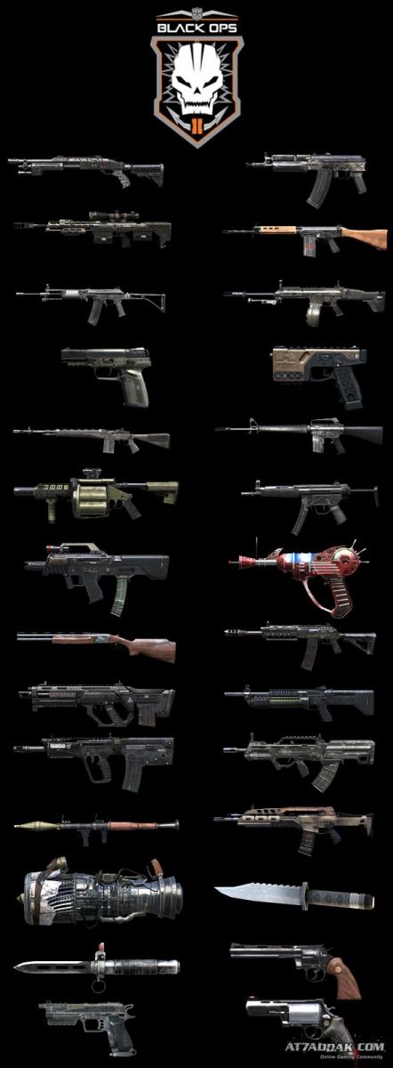 LA HISOTORIA DE ZOMBIES DEL BLACK OPS 1 Y 2: LAS MEJORES ARMAS DEL PLANETA