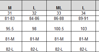 A Quelle Taille Correspond Xl En Pantalon - Partager Taille Bonne