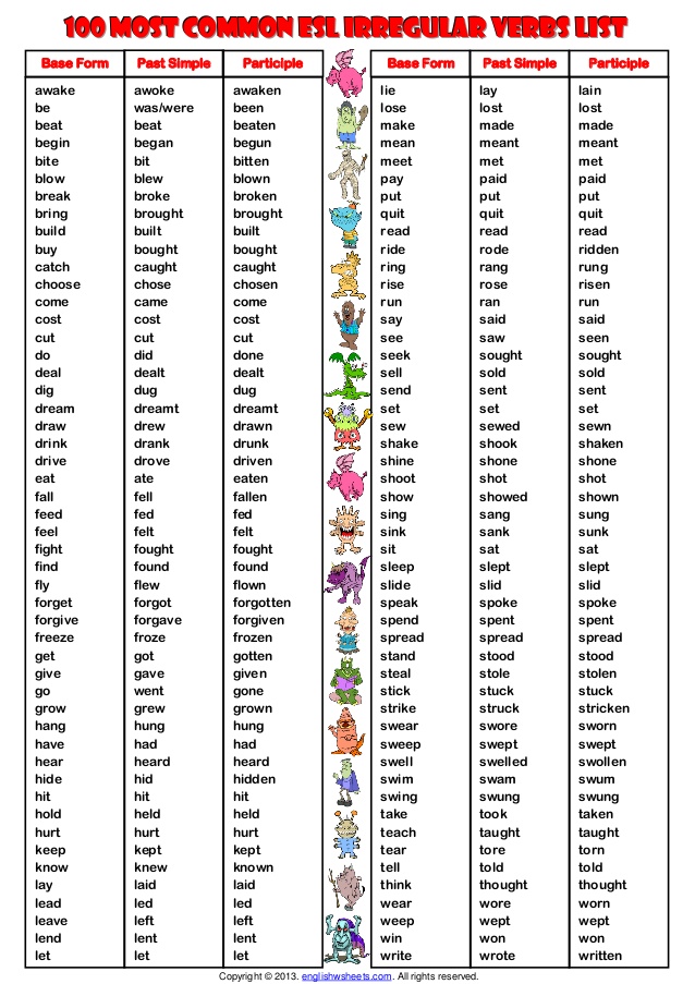 ENGLISH Irregular Verbs