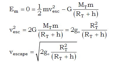 EL FÍSICO LOCO: Velocidad de escape