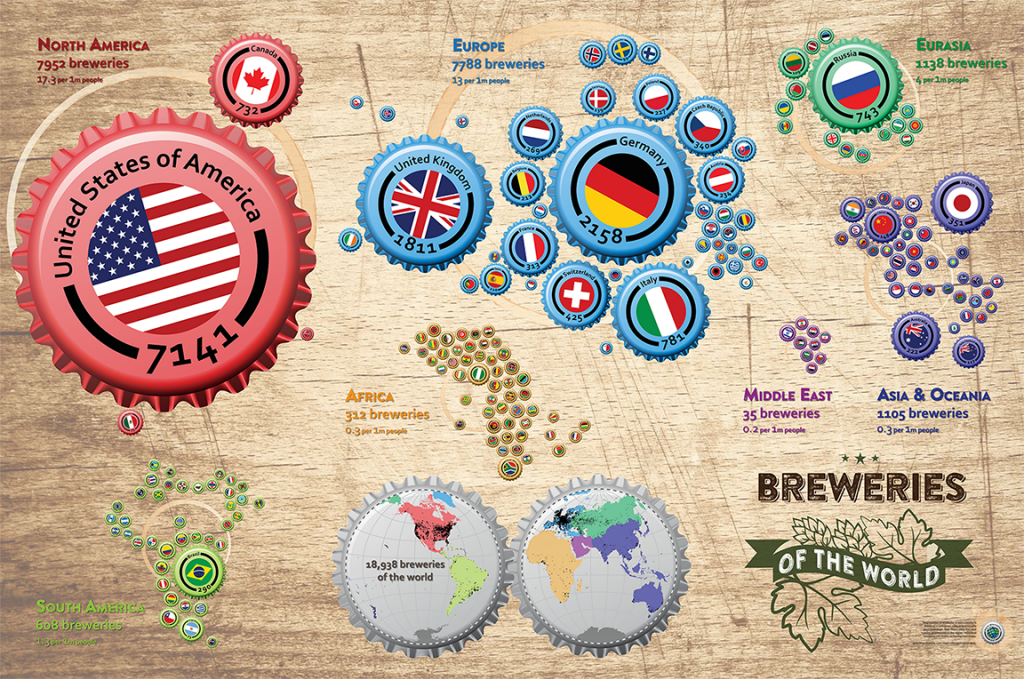 Cartonerd: Brewdog: Stick to the Beer