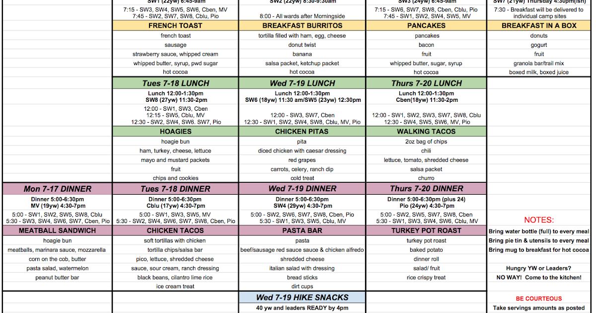 South Weber Stake Camp 2017: Girls Camp Food Info