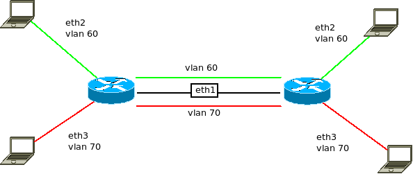 Adam Burhani | BLC Telkom, KPLI Klaten