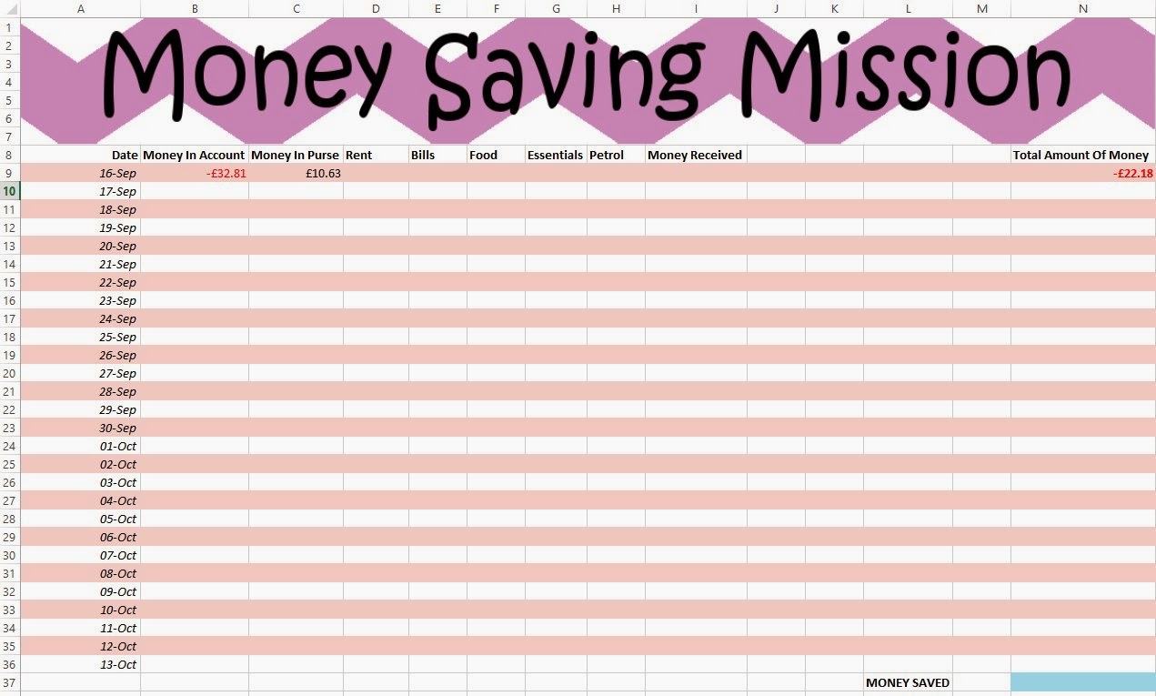 Are You A Saver or a Spender? - The Fun Money Club