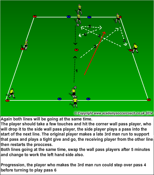 David Baird Soccer Coach