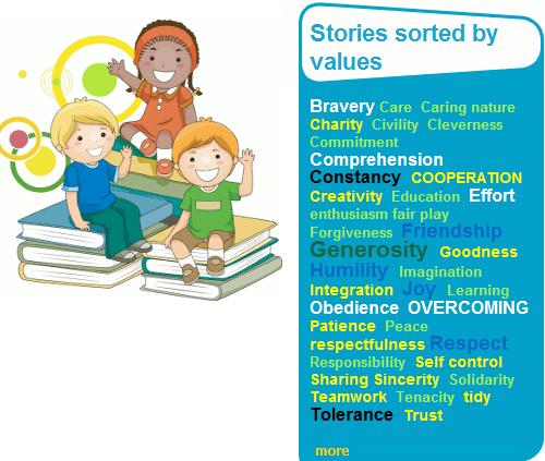 Teaching English in Primary School: Short stories for children to teach ...