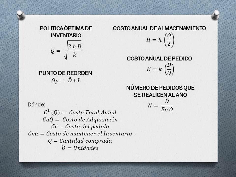 Investigación de Operaciones para Contadores ICEA: Formulas de Modelos ...