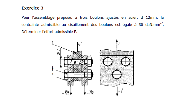 fsociety: exercices RDM - Cisaillement Pur