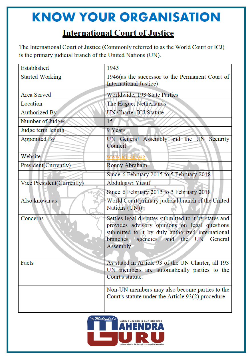 Know Your Organisation : ICJ