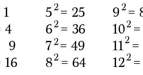 Secondary Math Solutions: Simplify Radicals In 4 Easy Steps!