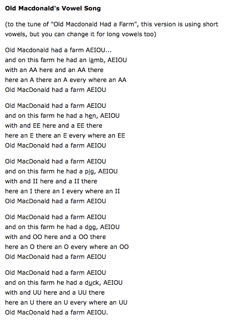 Literacy Curriculum Development for Kindergarten: RF.K.3.b Short and ...