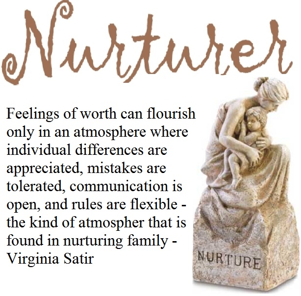 Uplifting Christian: Honoring the Nurturer