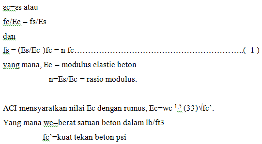 Tegangan Elastis pada Balok Komposit - Teknik Sipil - Geoteknik