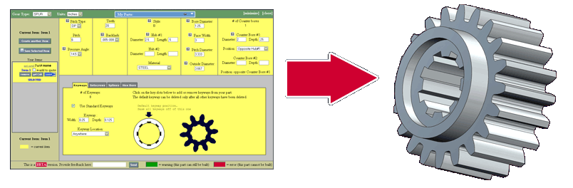 Technical Information About Spur Gears ~ Auto Part