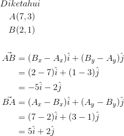 Vektor Matematika | Notasi Vektor | Komponen Vektor