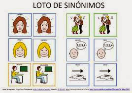 Certificado de assinatura digital: Sinonimos de observar