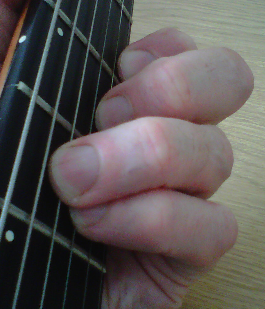 Bm Guitar Chord Finger Position