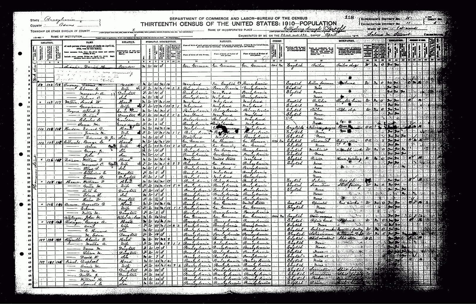 The Aumen Family of Adams County, Pennsylvania, United States of ...