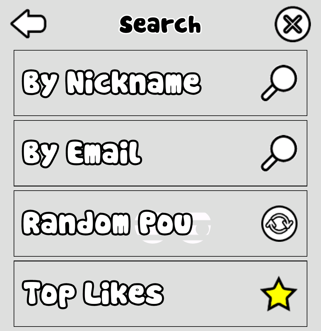 El rincón del Pou ^_^: Como visitar otros Pous