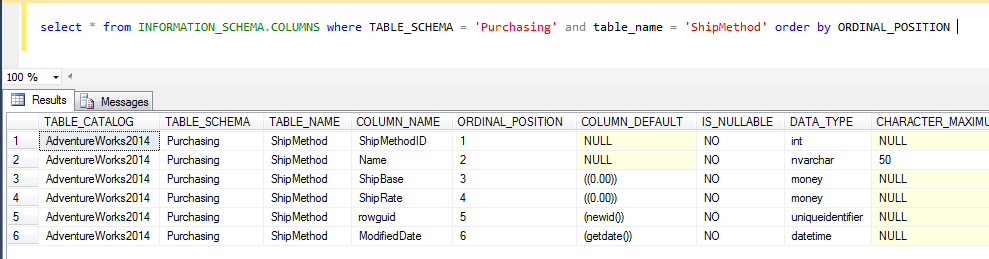 SQL Québec: Présentation du schéma INFORMATION_SCHEMA