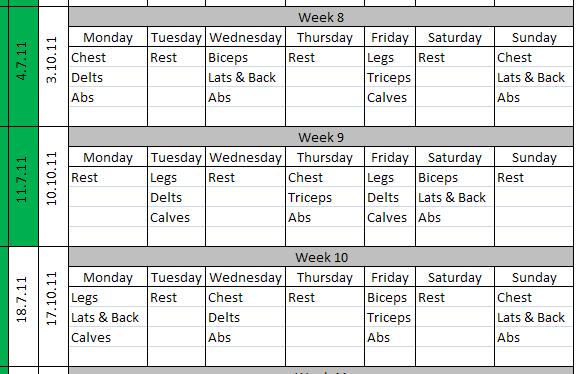 Weekly Gym Workout Schedule For Men