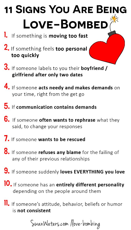 Misadventures with Angry Alcoholics, Bullies and Narcissists: love ...