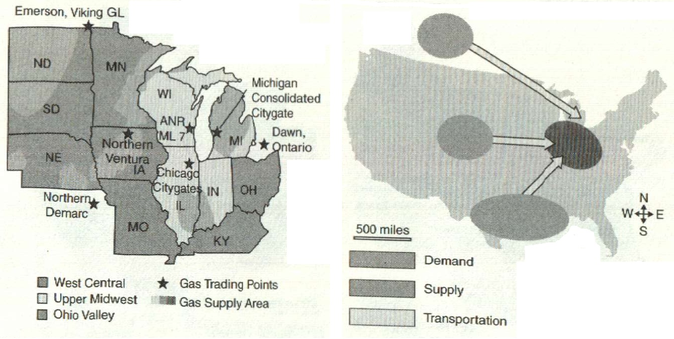 Anatomy of natural gas market in United States ~ Quant Lego