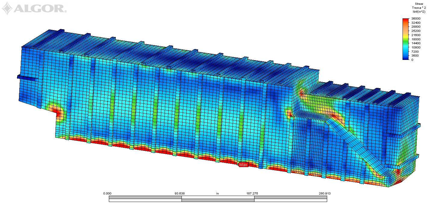 Allowable Stress | Engineersdaily | Free Engineering Database