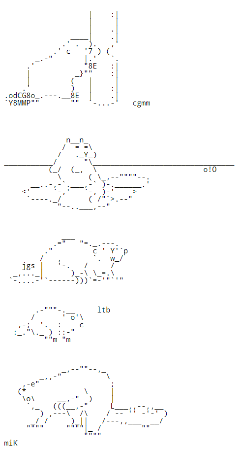 Text Art: Beavers in ASCII Art
