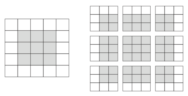 Deep Learning with Python
