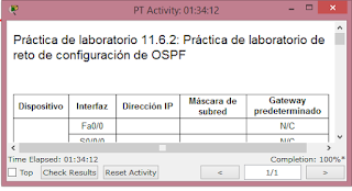 MÓDULO 3. ACTIVIDADES: ACTIVIDAD 5: Práctica de laboratorio de reto de configuración de OSPF.