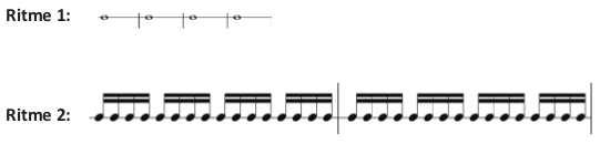 Seni Budaya: Musik Sebagai Simbol