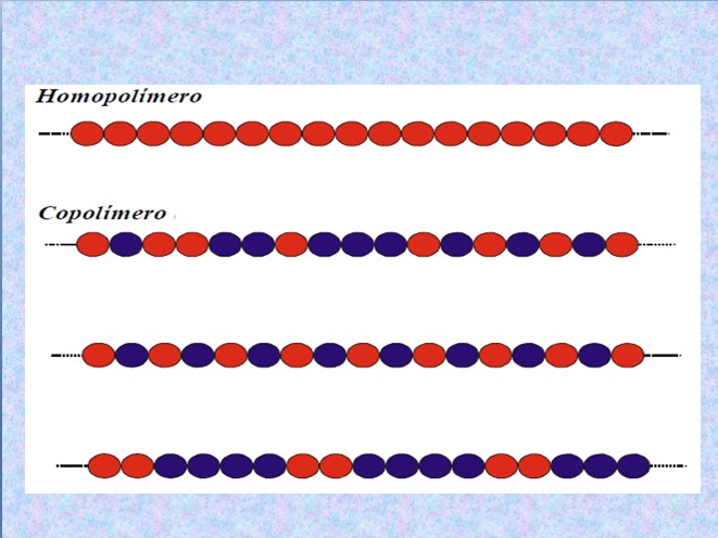 PIBID PUCRS Piratini Química