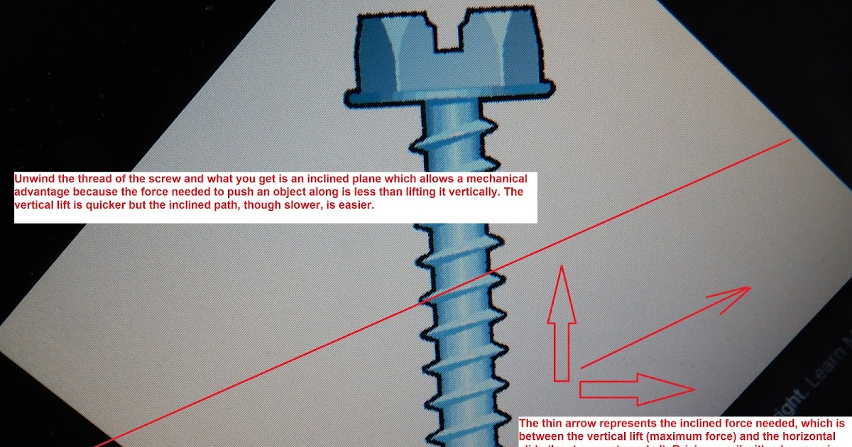 Woodworks Made Easy: The Evolution of the Screw Driver