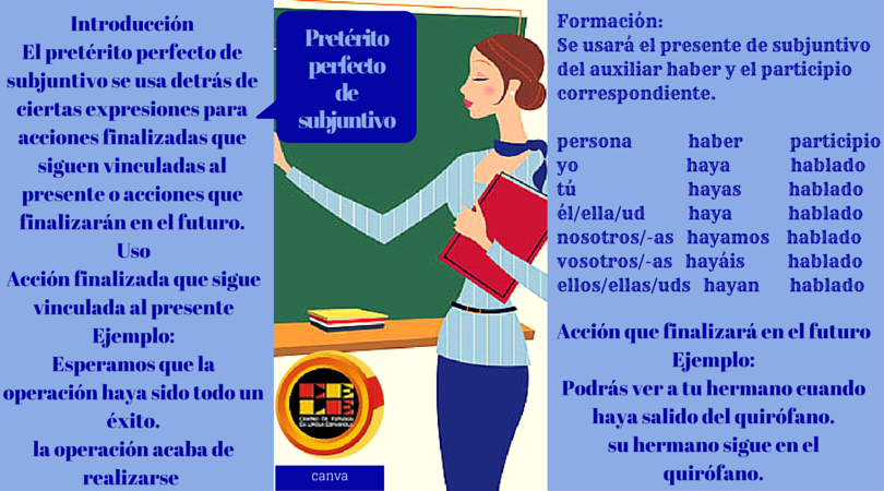 Español y Tecnologias Pura Vida: Pretérito perfecto de subjuntivo