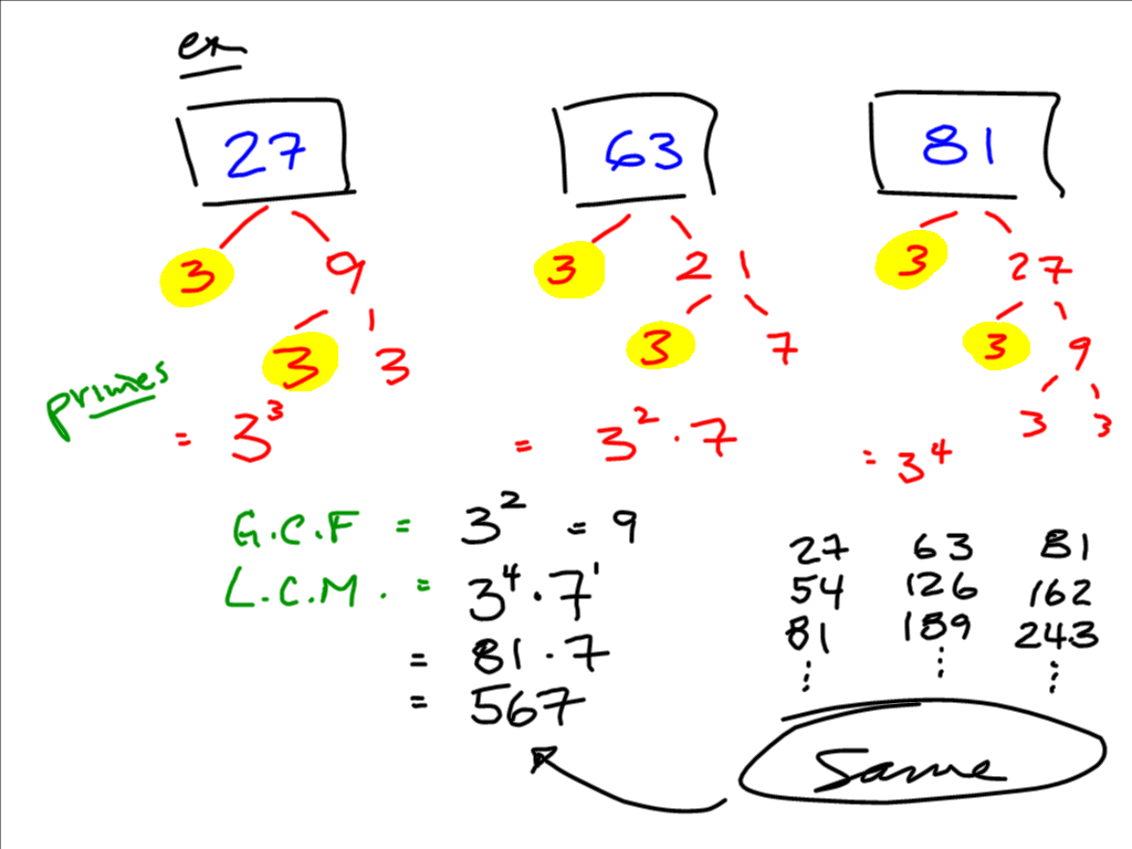 Grade 10 Applied and Pre-Calculus Math: Factoring Review