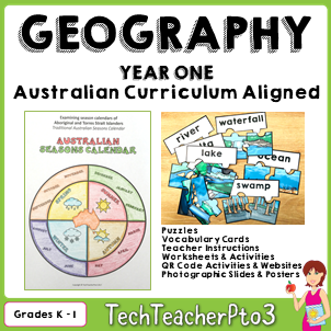 How to teach Year 1 Geography to align with the Australian Curriculum ...