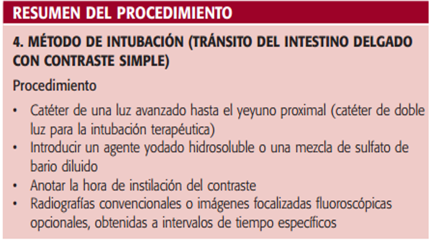 Estudios Contrastados del Sistema Digestivo: Tránsito Del Intestino Delgado