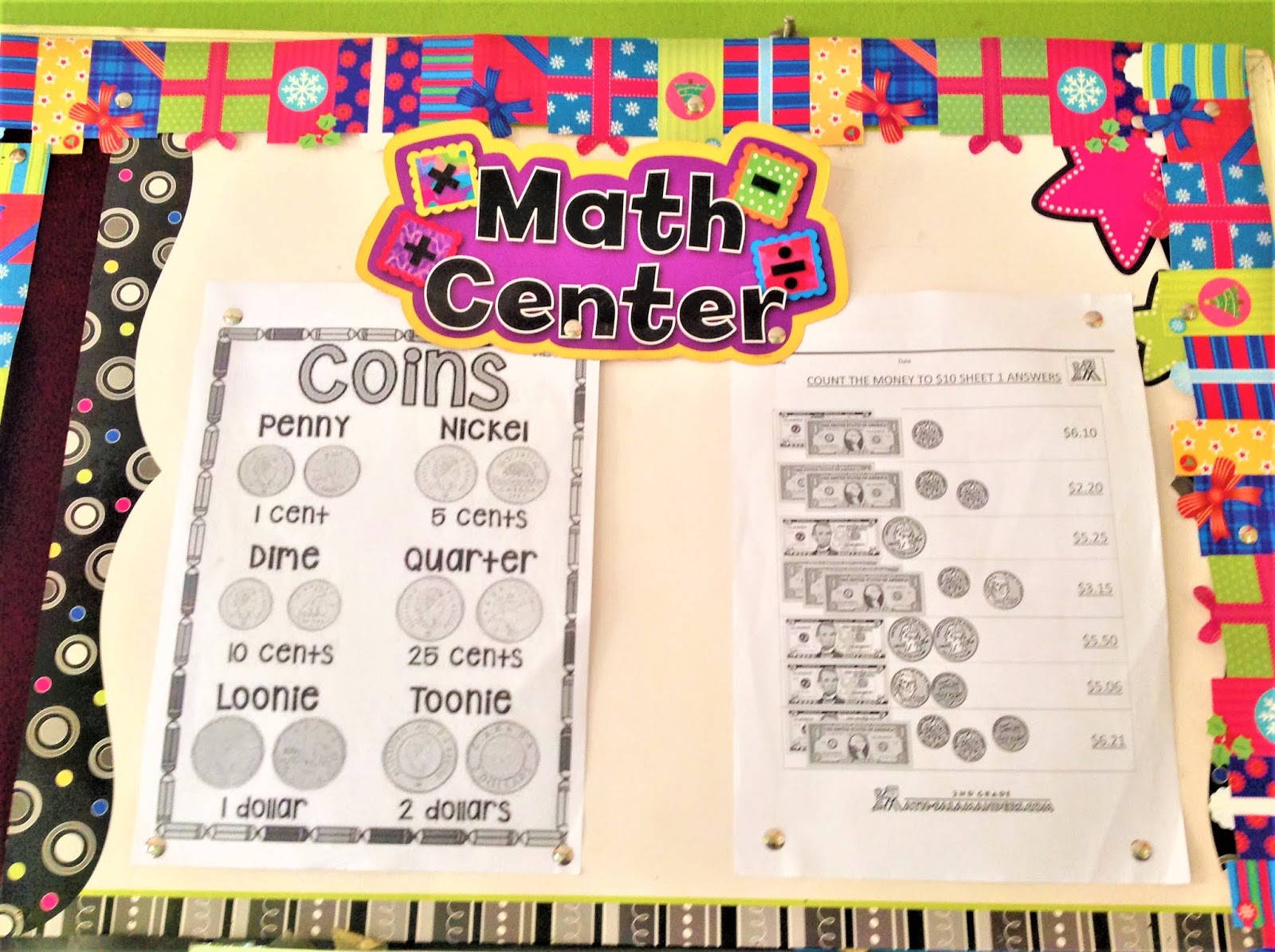 CEDEC International Schools: MATHEMATICS WEEK RECAP