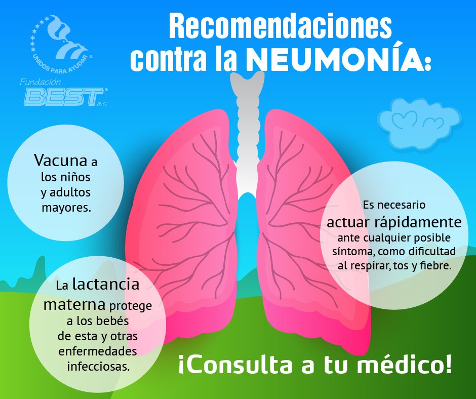 Biología Molecular: Neumonía por Neumococo