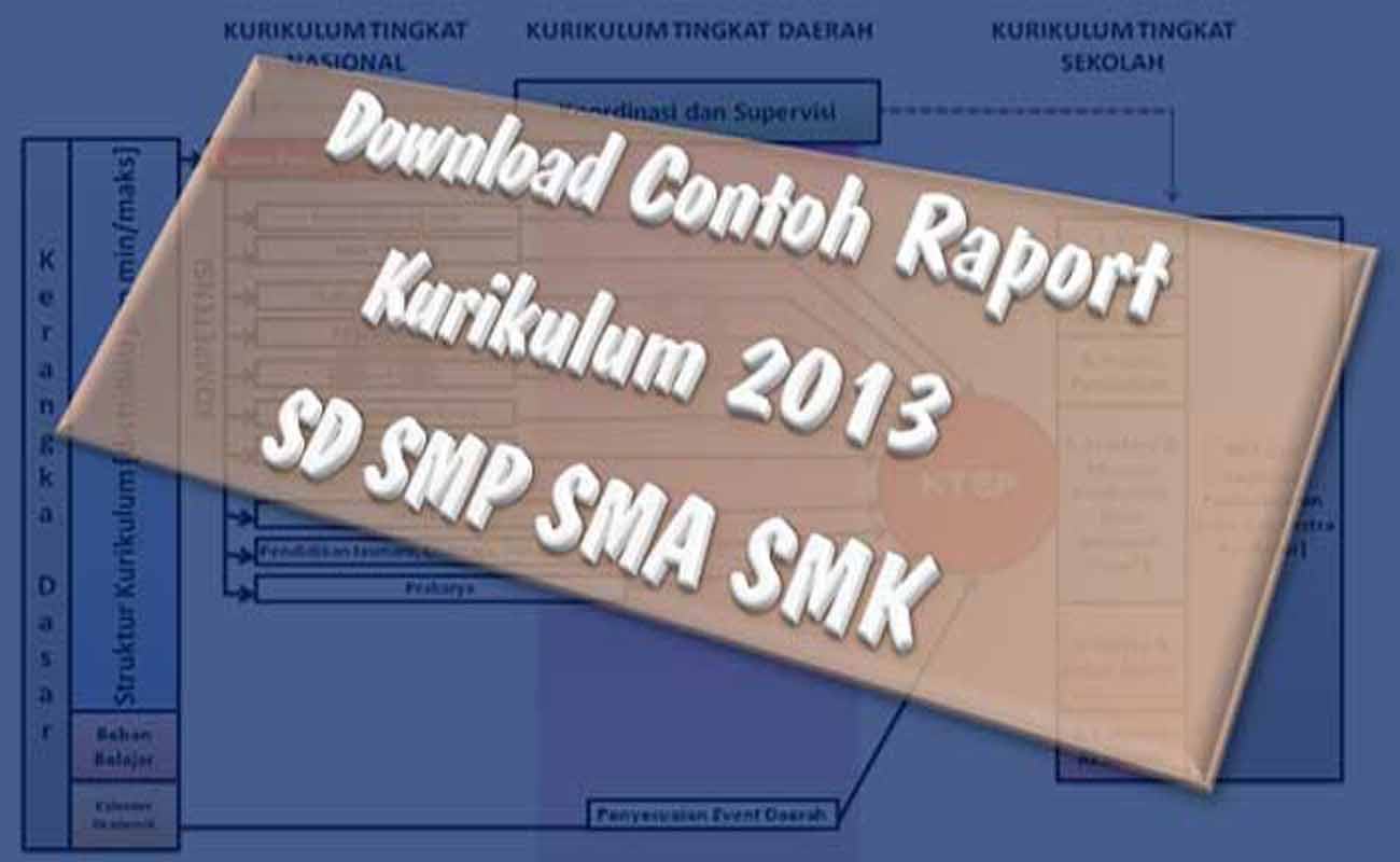 Contoh Raport Kurikulum 2013 SD SMP SMA SMK