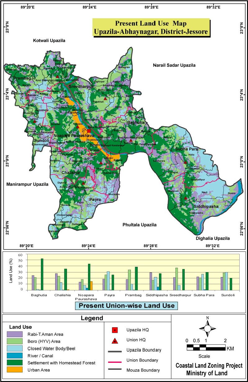 Mouza & Land Use Maps of Abhaynagar Upazila, Jessore, Bangladesh ...