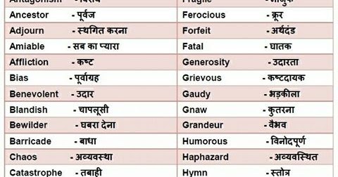 Appearing Meaning Hindi