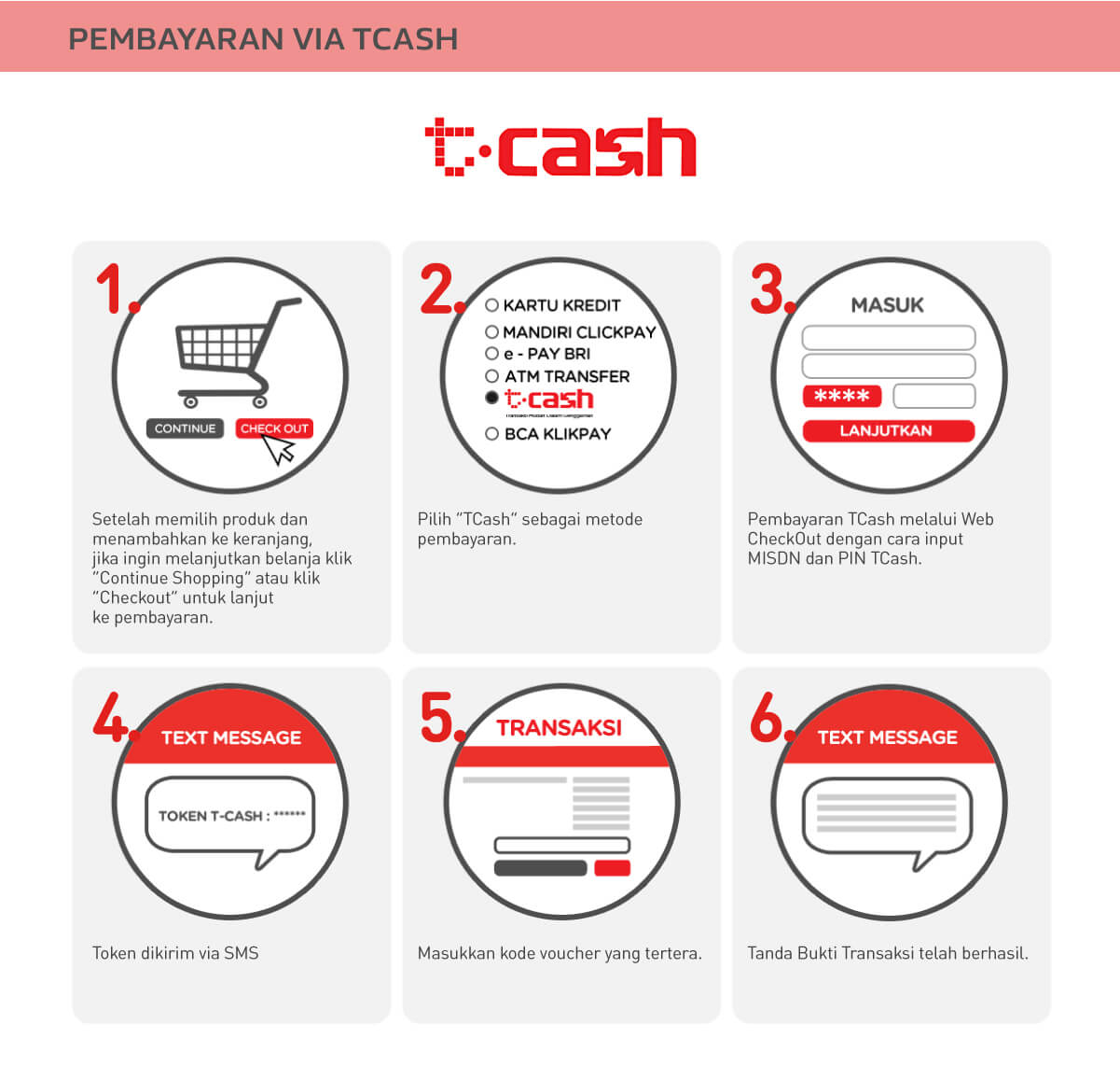 Inspirasi Tiga Sahabat, TCASH Memberi Manfaat | Sulasmi Kisman