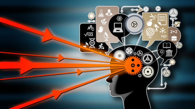 How To Master Difficult Skills | Productivity Tips, MS Excel and ...