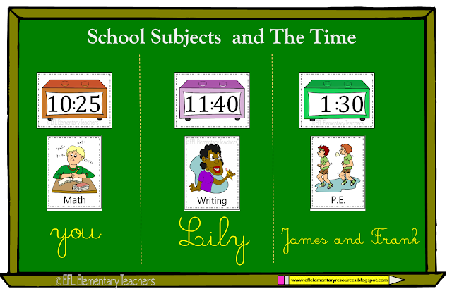EFL Elementary Teachers: School Subjects and The Time
