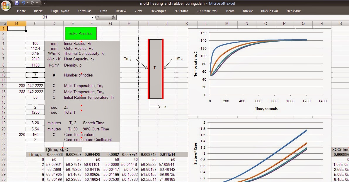 Spreadsheets 4 Simulation: Rubber State-of-Cure vs Time and Position