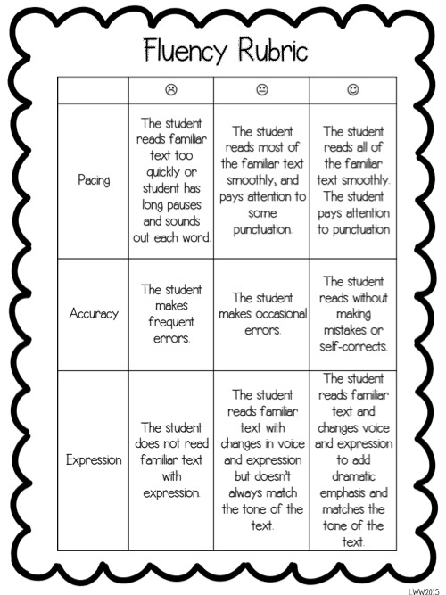 Summer Blog Party Fluency Literacy Without Worksheets summer-blog-party-fluency-literacy-without-worksheets