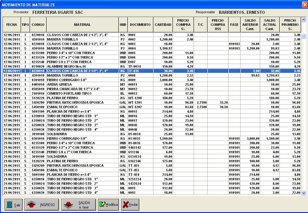Control de Obra: Movimiento de Materiales