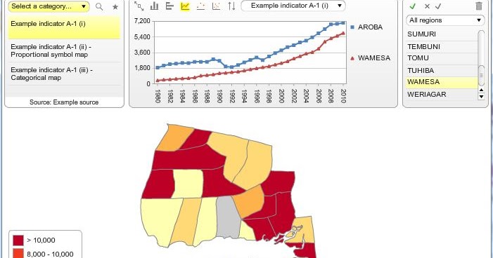 Cara Menggunakan STATPLANET ~ Oddsay